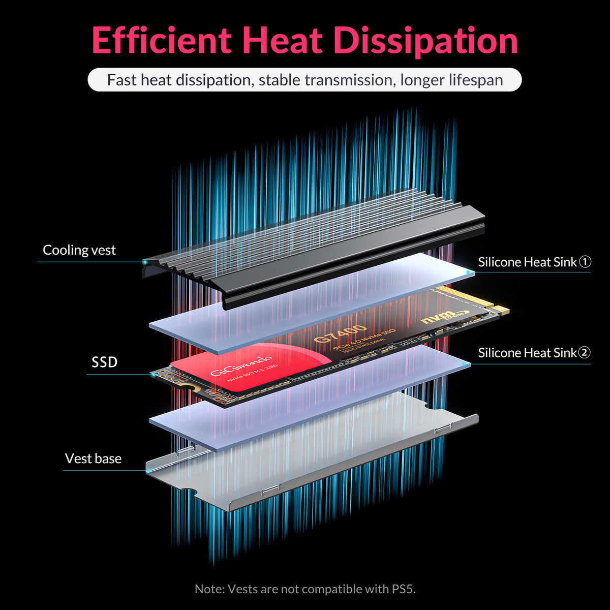 GiGimundo G7400 SSD NVMe PCIe Gen4.0x4 3D NAND with HMB/SLC Buffer Tec
